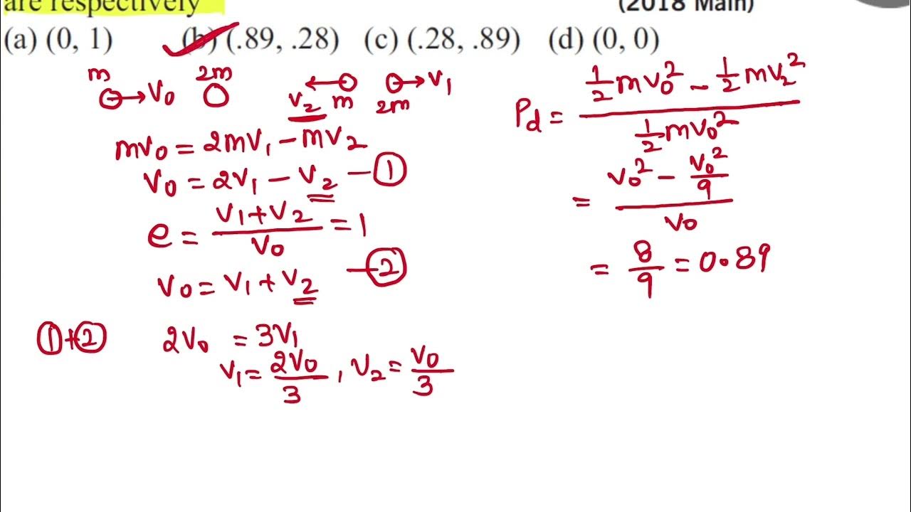 It is found that if a neutron suffers an elastic collinear collision with deuterium at rest, fra ...