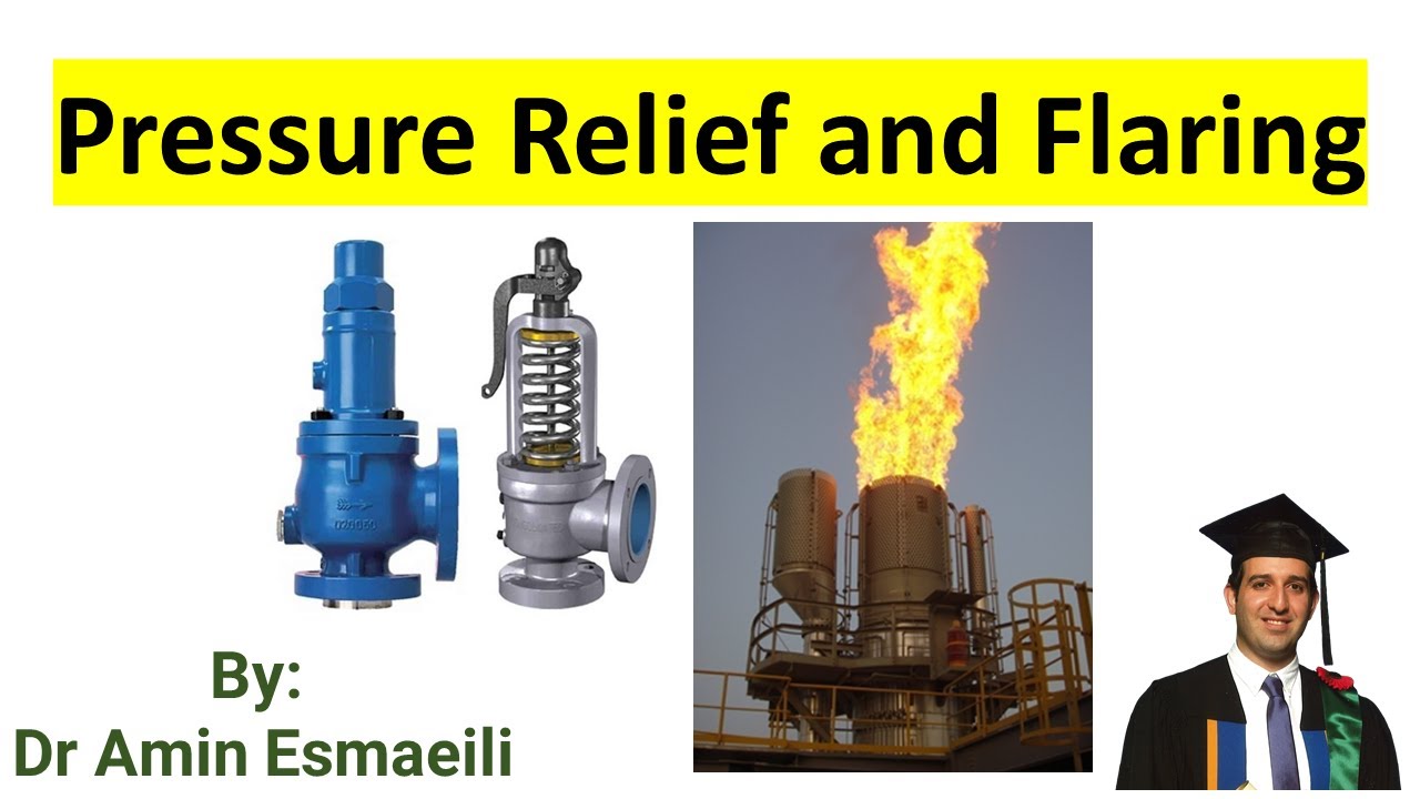 Pressure Relief and Flaring Systems in Chemical Processes - YouTube