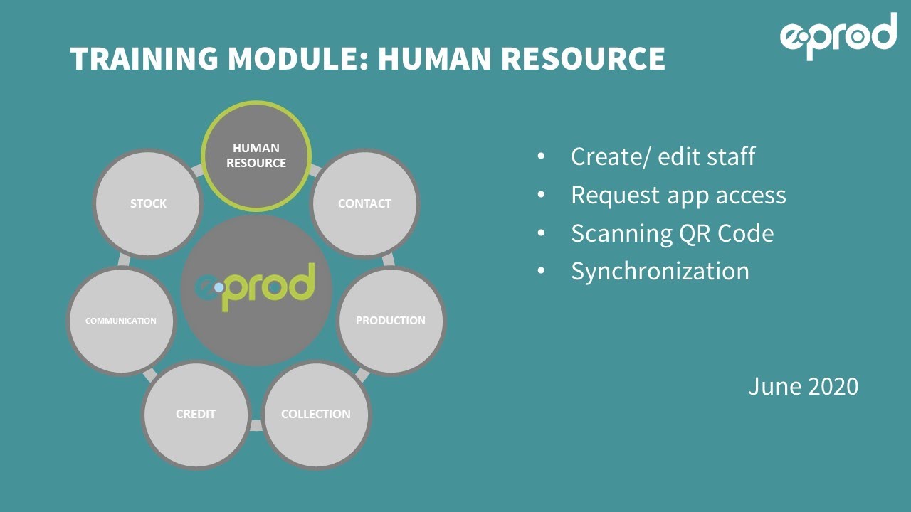 Human Resource Module (English)_eProd Training. - YouTube