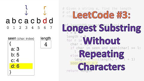 LeetCode Blind 75 - YouTube