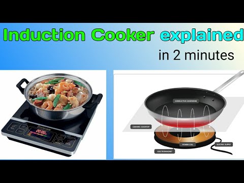 How does induction cooker work | Inductive cooking explained | Free ...