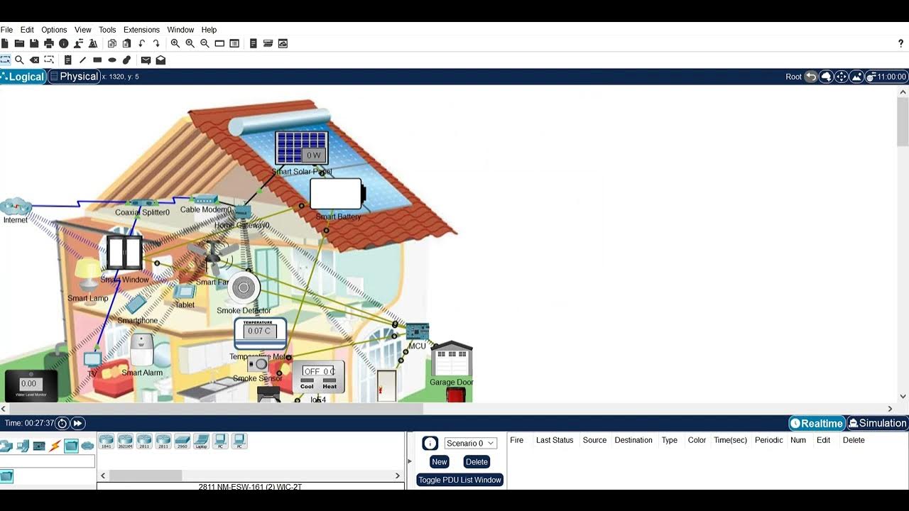 IOT Cisco Smart home using Packet tracer - YouTube