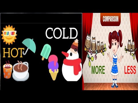More and less with Hot and Cold story for children -preschool story hot ...