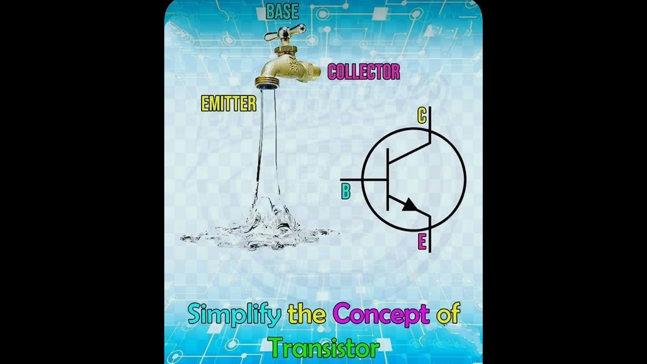 concept of transistor #transistor - YouTube