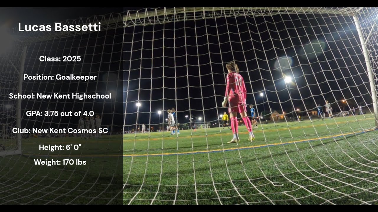 Lucas Bassetti 2024 Virginia Cup and Columbus Day Invitational ...