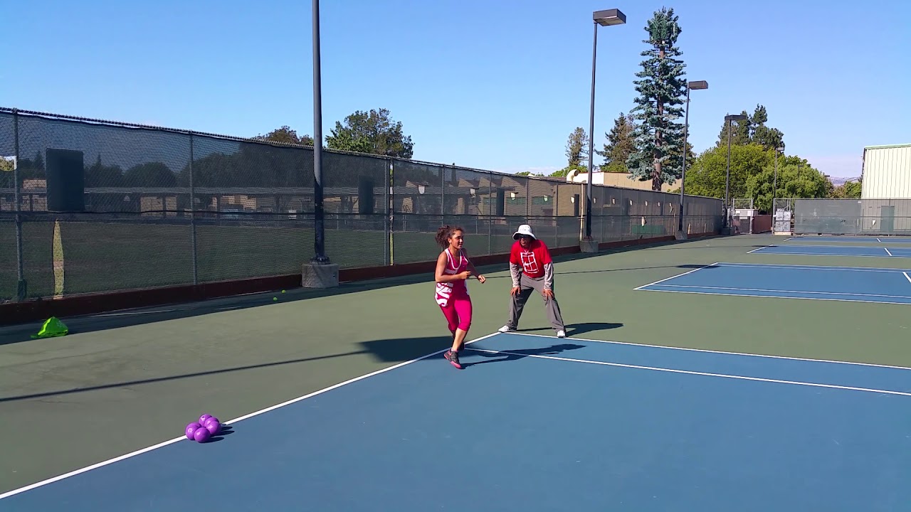 Developing a stronger Physical Presence when pushed wide off the court ...