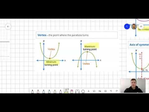 identifying key features of a parabola - YouTube