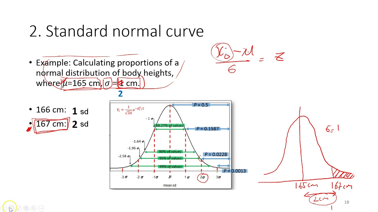 LLO 4.3 Calculate probability of an observation from a population by ...