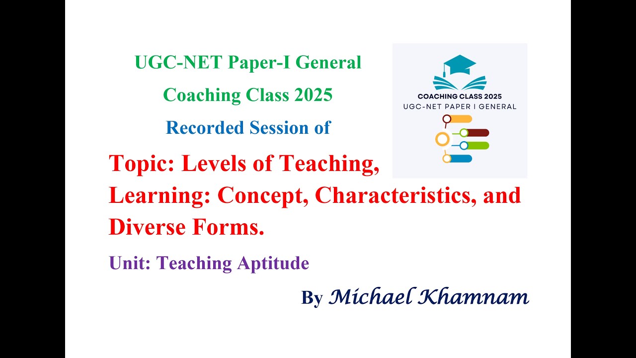 02 Levels of Teaching; Learning: Concept & Diverse Forms || Teaching ...