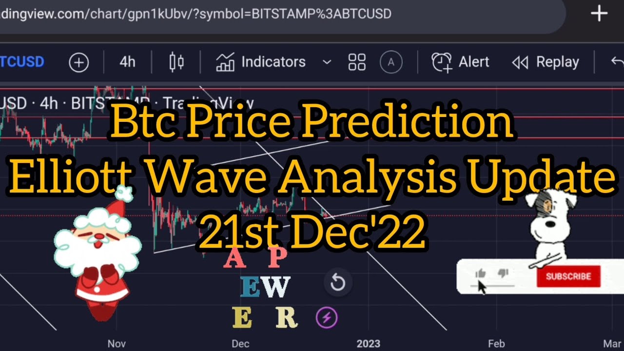 Btc Bitcoin Price Prediction: Elliott Wave Analysis 21 Dec22 - YouTube