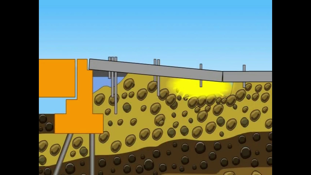 Deep Foam Injection - Bridge Approaches - YouTube