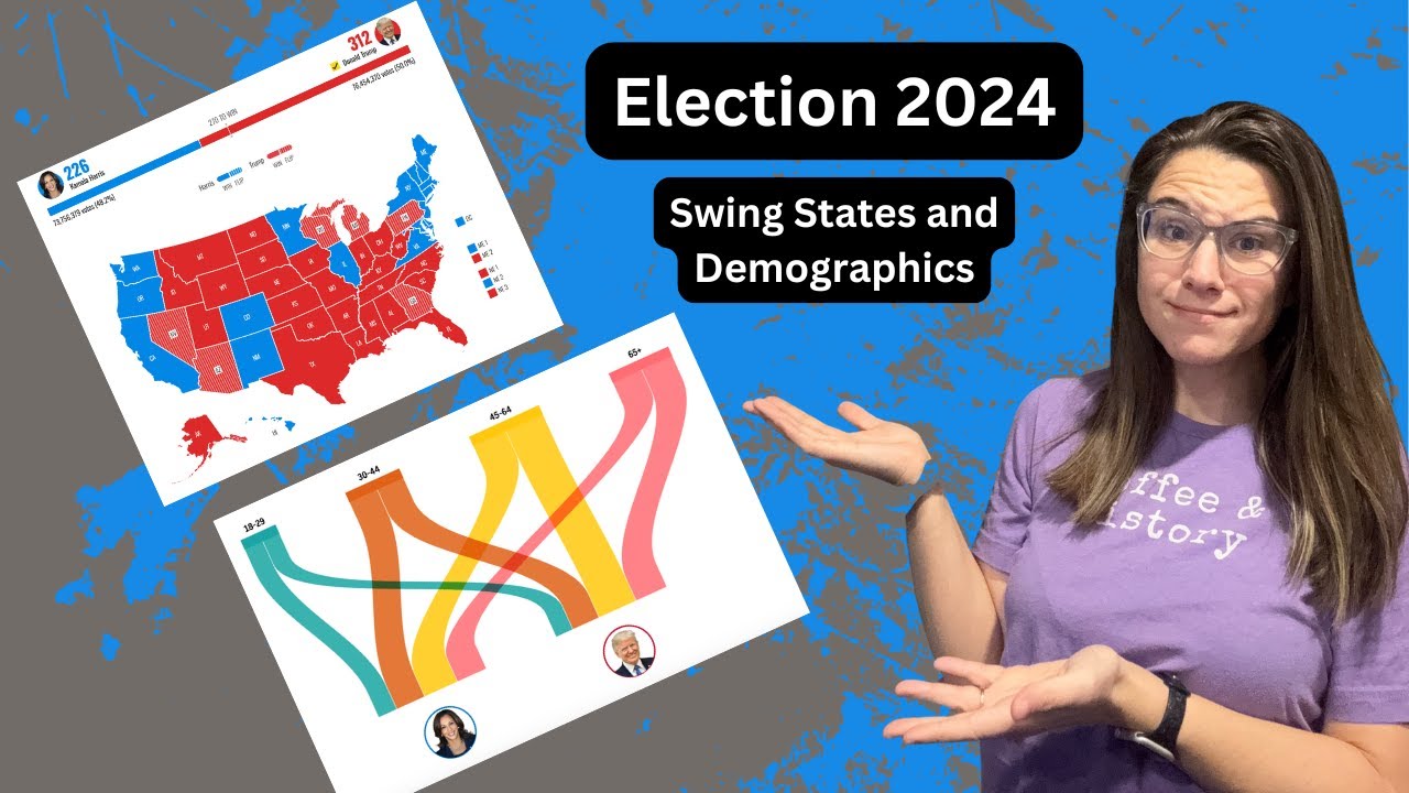 Breaking Down the 2024 Election: Swing States, Trends, and Demographics ...