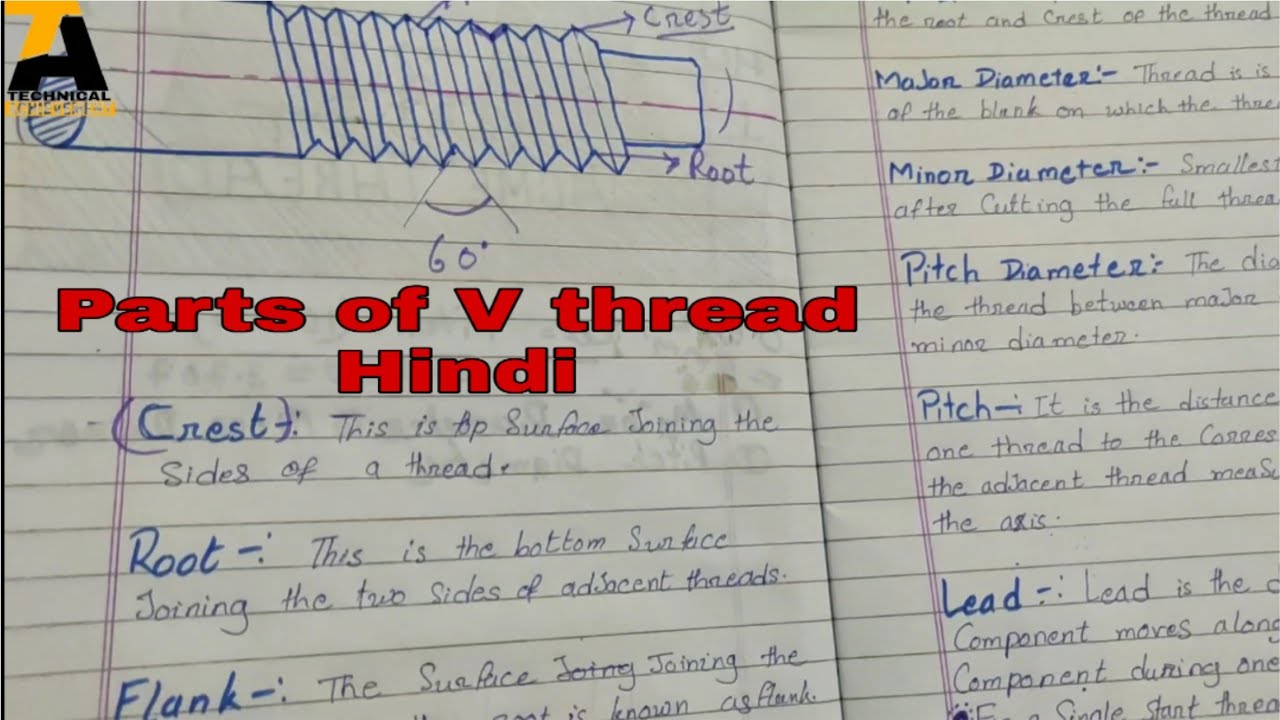 Parts Of V Thread | Nomenclature Of Screw Thread Hindi | Technical ...