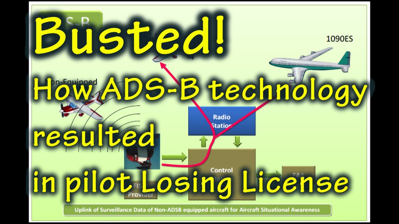 Busted and revoked pilot license from inoperative ADS-B technology ...