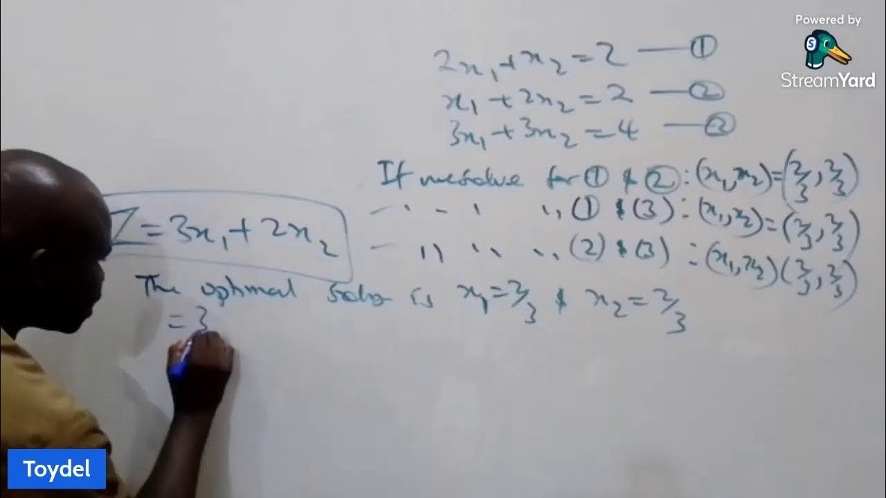 Linear Programming - YouTube