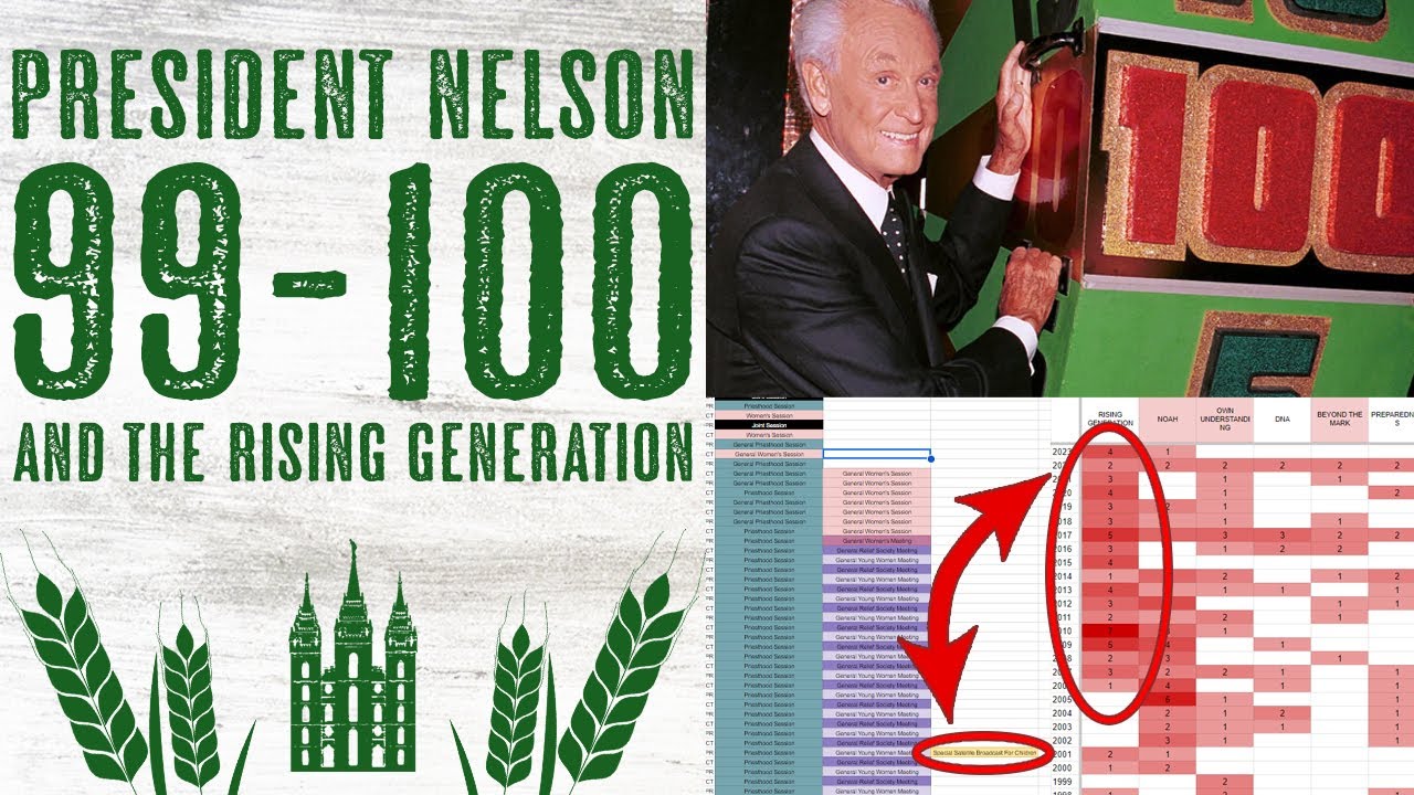 How Close to 100? The World, President Nelson & the Millennium / The ...