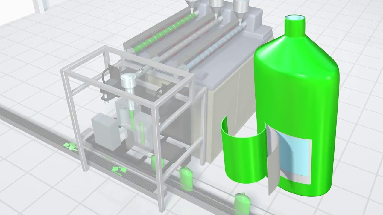 Plastic processing Overview - YouTube