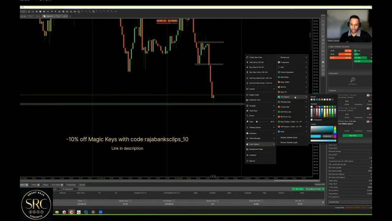 How to change color and background on Ctrader? 🤔 #shorts #trading #forex #tips #money #smc #src ...
