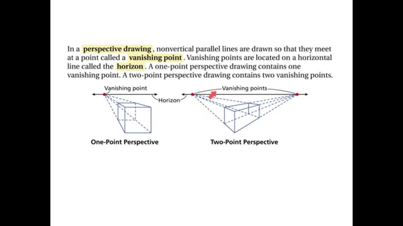 8th TAP, section 10.2 - Representations of 3-D figures - YouTube
