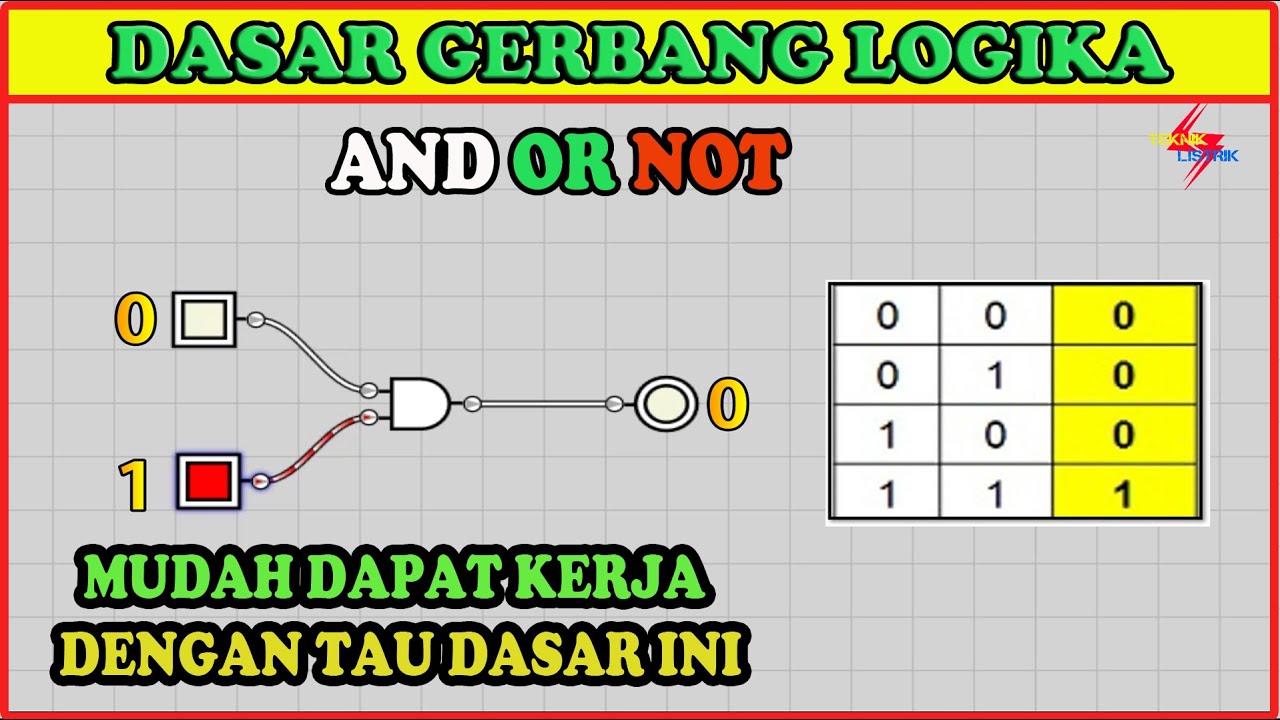 DASAR GERBANG LOGIKA AND OR NOT (TIPS MUDAH DAPAT KERJA) - YouTube