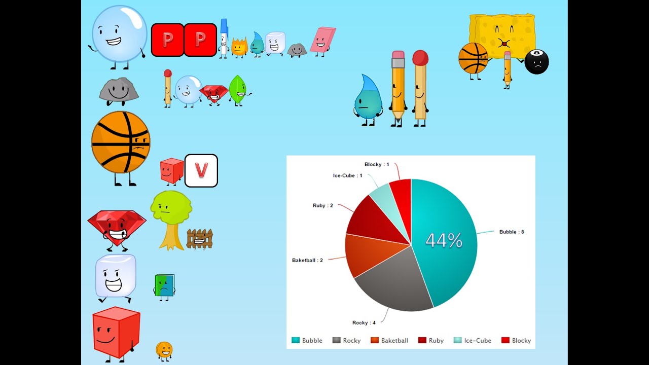 BFDI Camp S2 (Behind the Scenes) Voting - YouTube