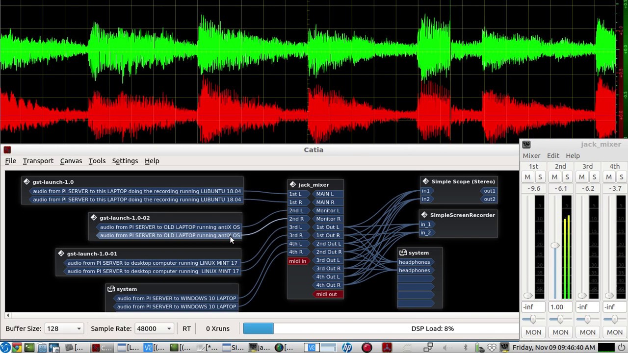 Raspberry Pi Whole House Tcp Audio Over Ip Server Using Gstreamer