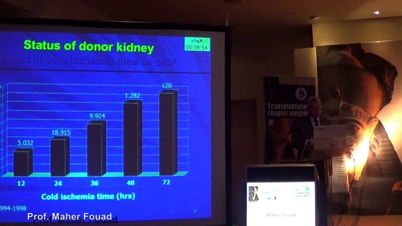 Graft Survival prof Maher Fouad - YouTube
