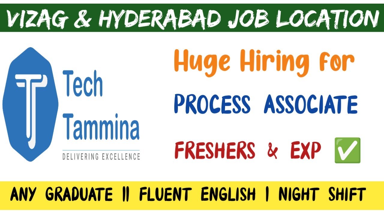 Vizag Tech Tammina jobs || latest jobs in vizag || vizag jobs 2024 ...