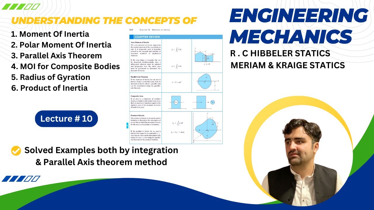 Mastering Moment of Inertia Exploring Chapter 10 in Hibbeler's Statics ...