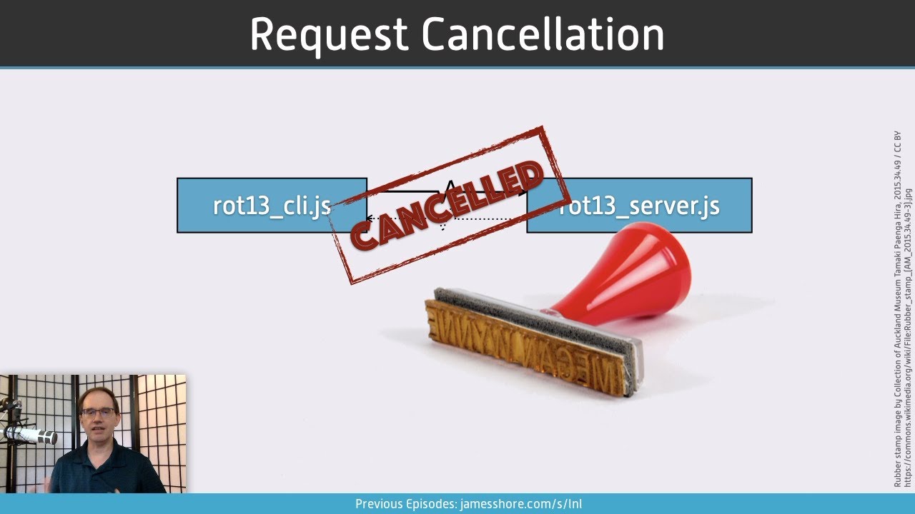 Request Cancellation Youtube