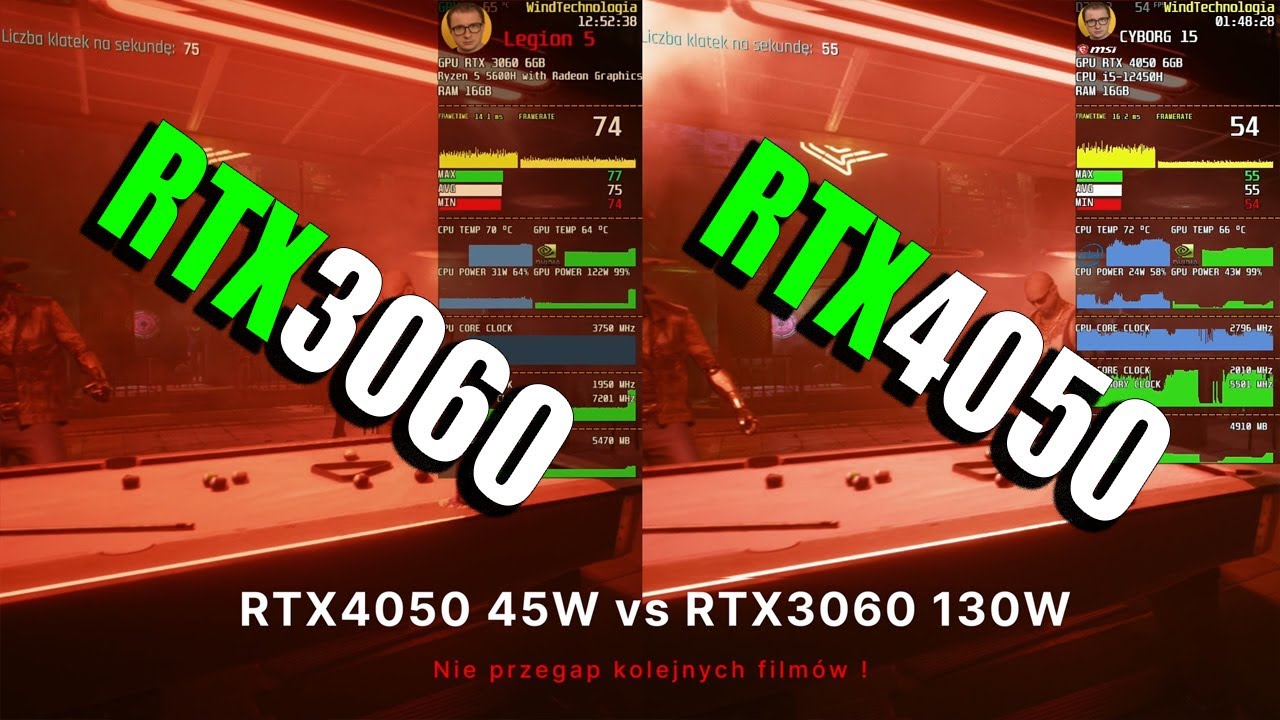RTX 3060 vs RTX 4050 (Legion 5 vs Cyborg 15) - YouTube