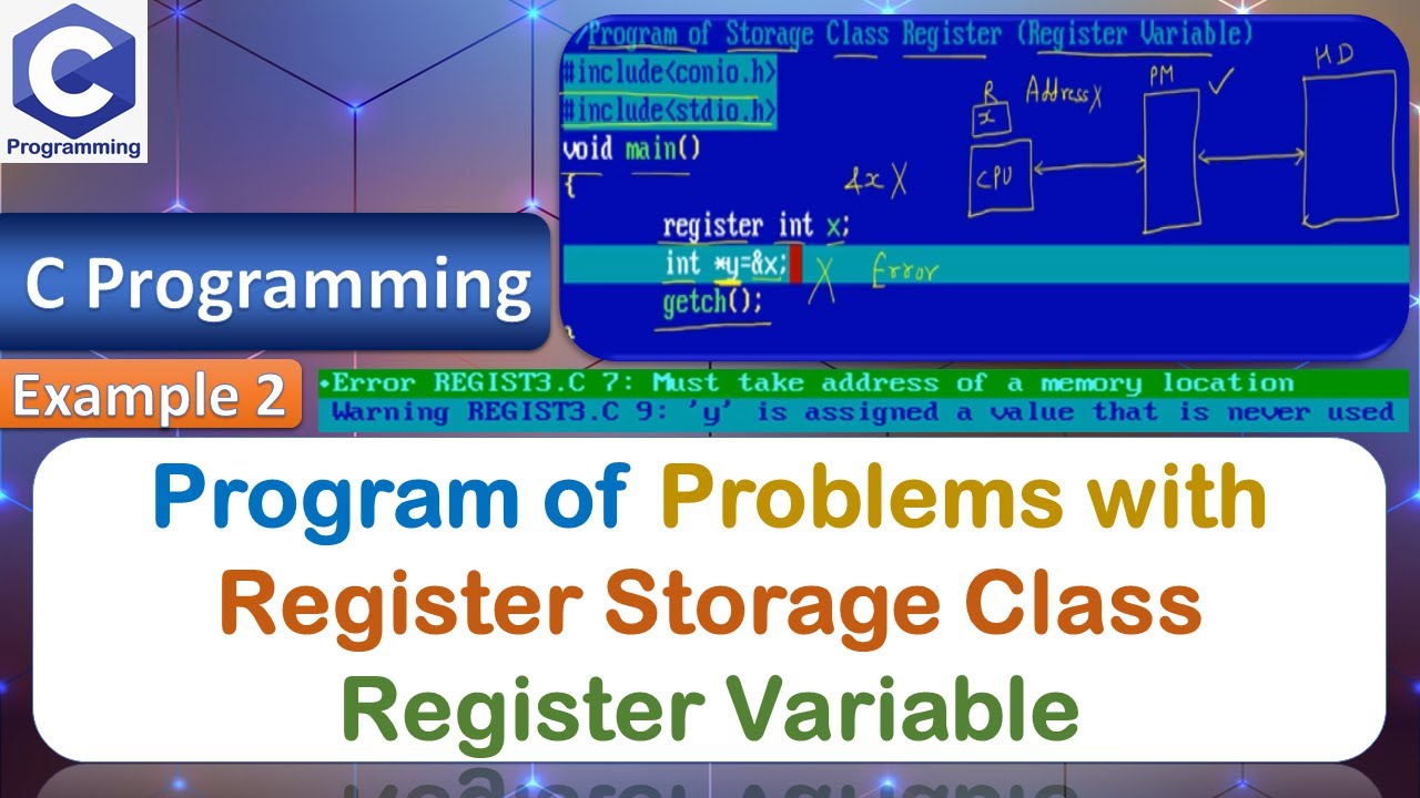 Program Of Problems With Register Storage Classes Register Variable C Programming Example