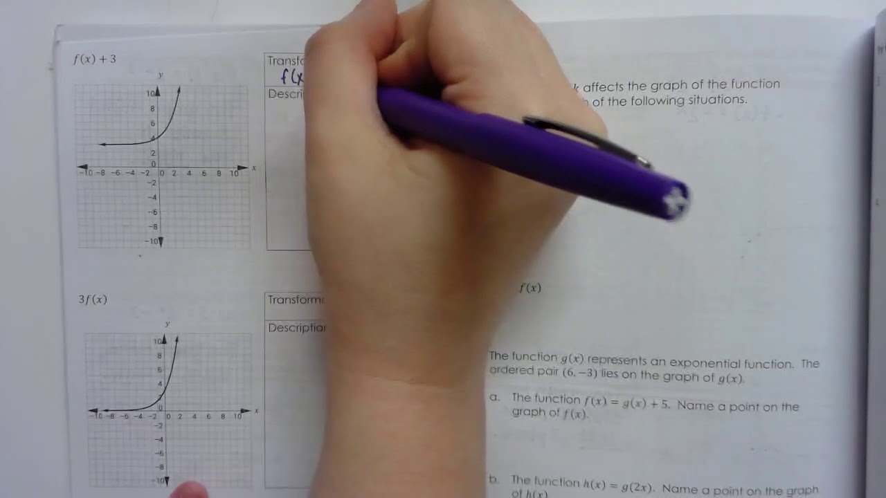 Section 7: Exponential Functions, Topic 6: Transformations of ...