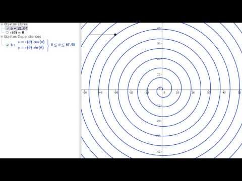 Curvas polares I - Espiral de Arquímedes - YouTube