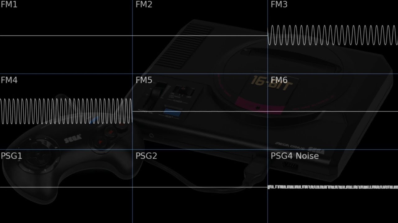 The Mysteries Of The World - (Sega Genesis, YM2612 + SN76489) [Original ...