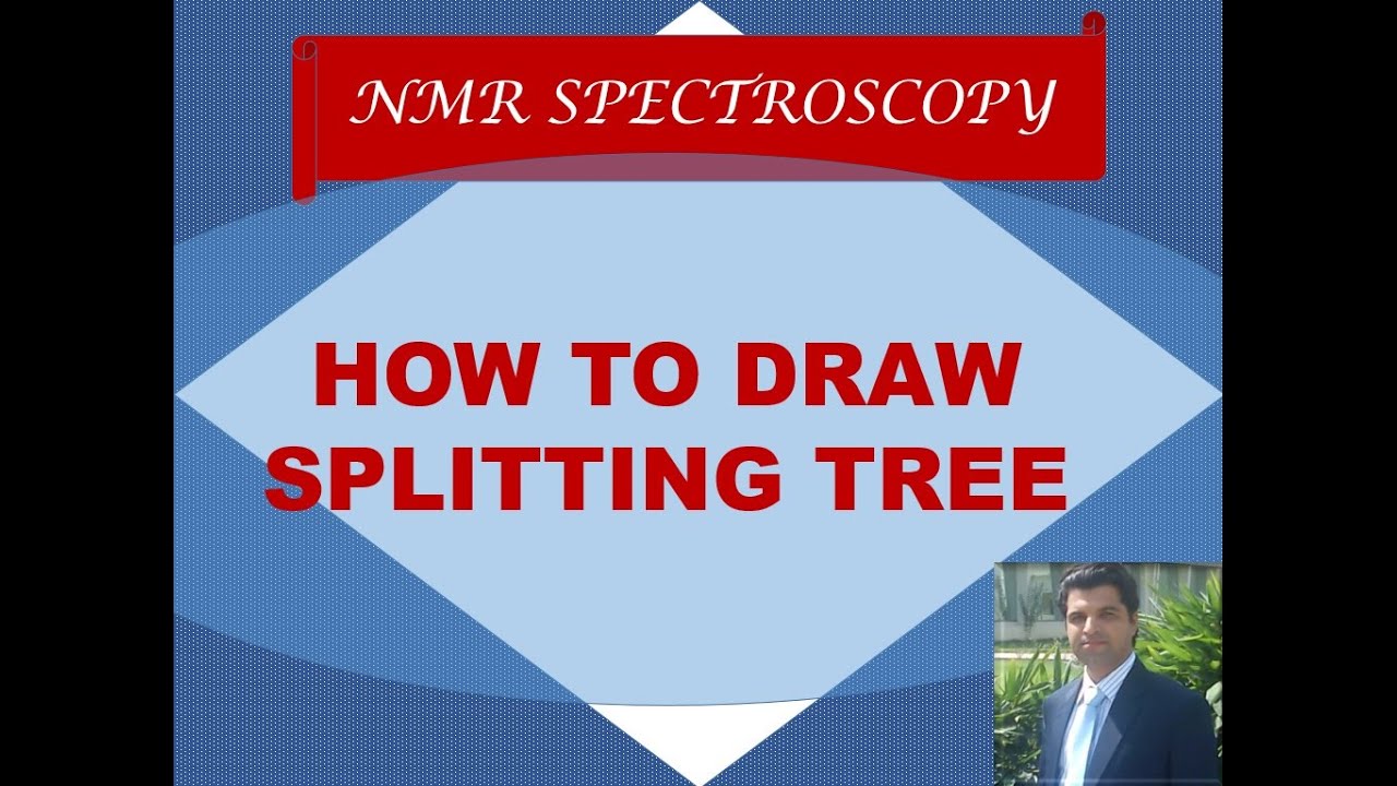 Splitting tree in NMR | How to draw it and what information does it ...
