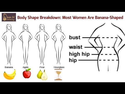 Body Shape Breakdown: Most Women are Banana Shaped #viralvideo  #shape