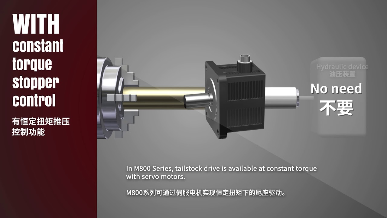 恒定扭矩控制、比例扭矩推压控制｜三菱CNC／Constant torque control and proportional torque ...