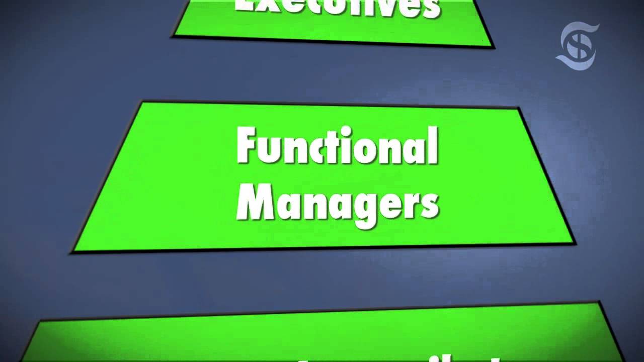 The role of a Strategic Account Manager - YouTube