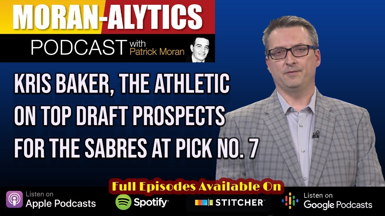 Kris Baker Breaks Down Top 2019 Buffalo Sabres Draft Prospects - YouTube