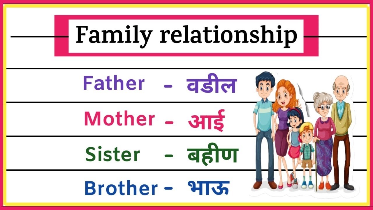 family relationship names|relatives name in english and marathi ...