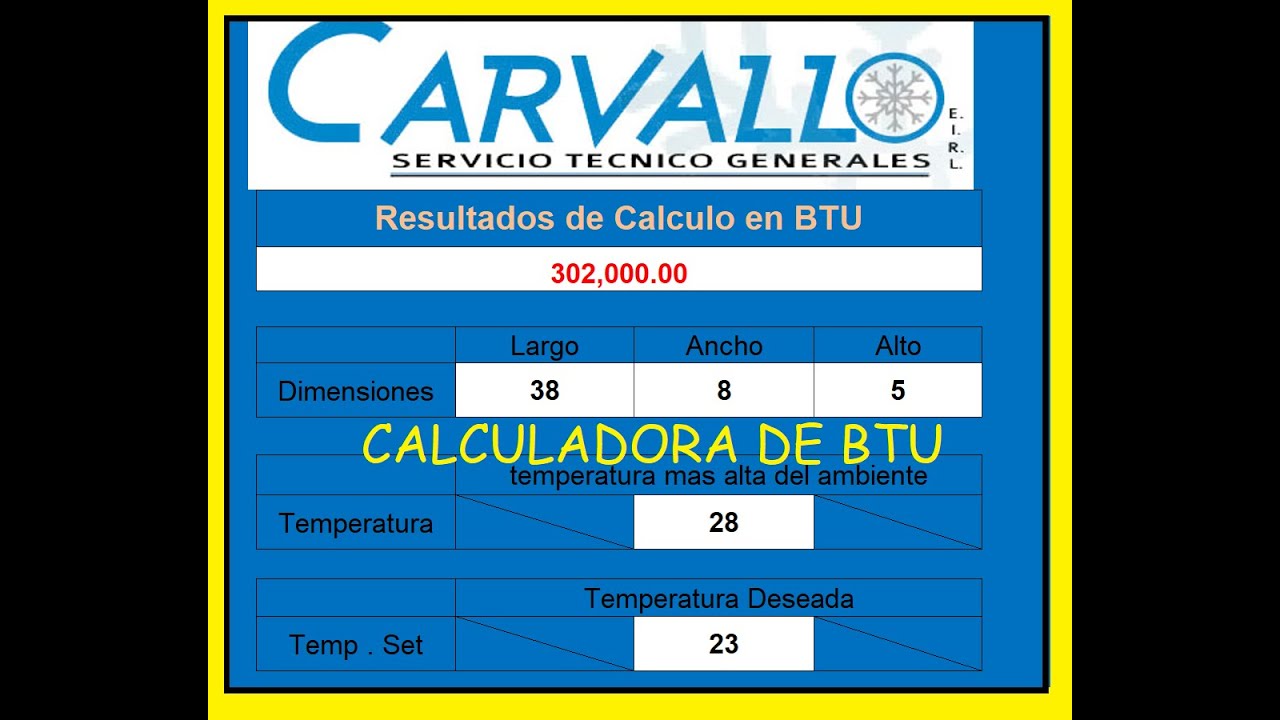 Calcular el BTU de un ambiente - YouTube