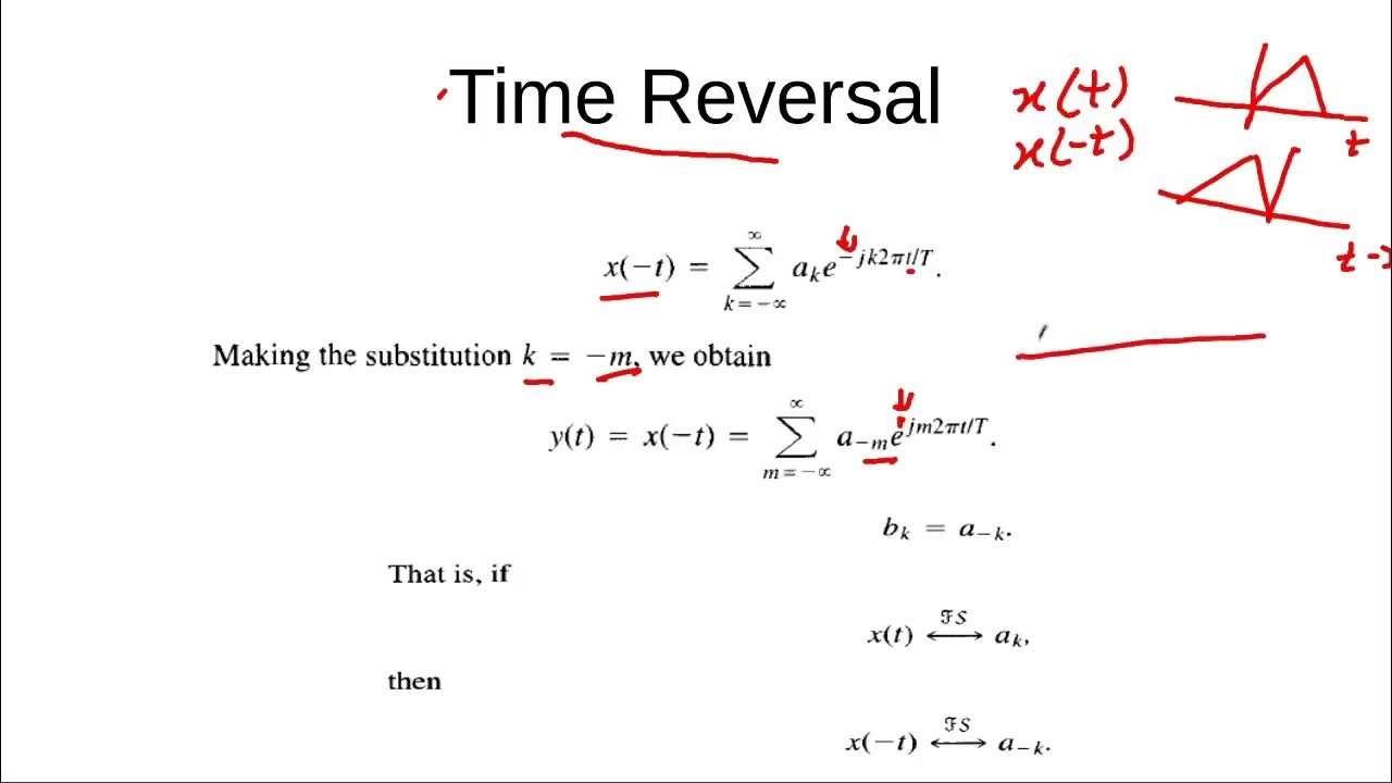 Properties Of Fourier Series:Linearity, Time Shifting, Time Reversal ...