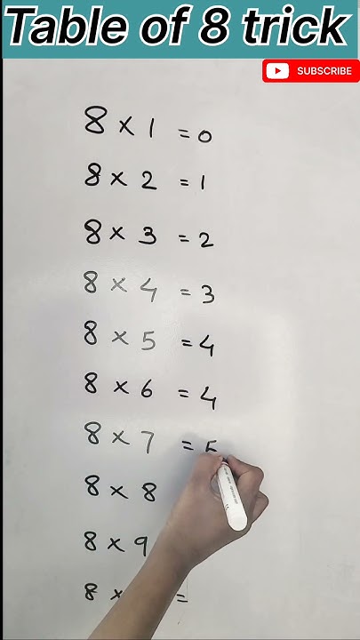 Table of 8 trick short#math table trick#learn table of 8 only 2 sec# पाढा सीखें ट्रिक से#8 का ...