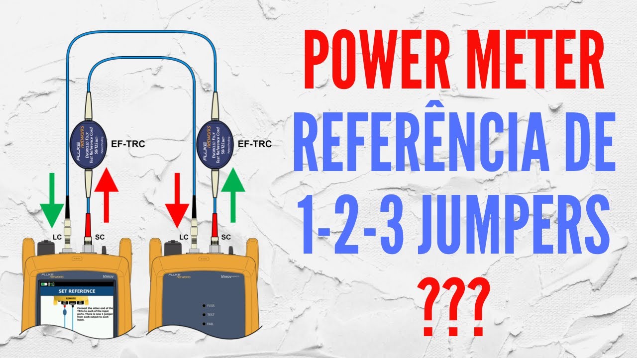 Métodos de referência para power meter óptico | Fluke | TREND | 1, 2 ou ...
