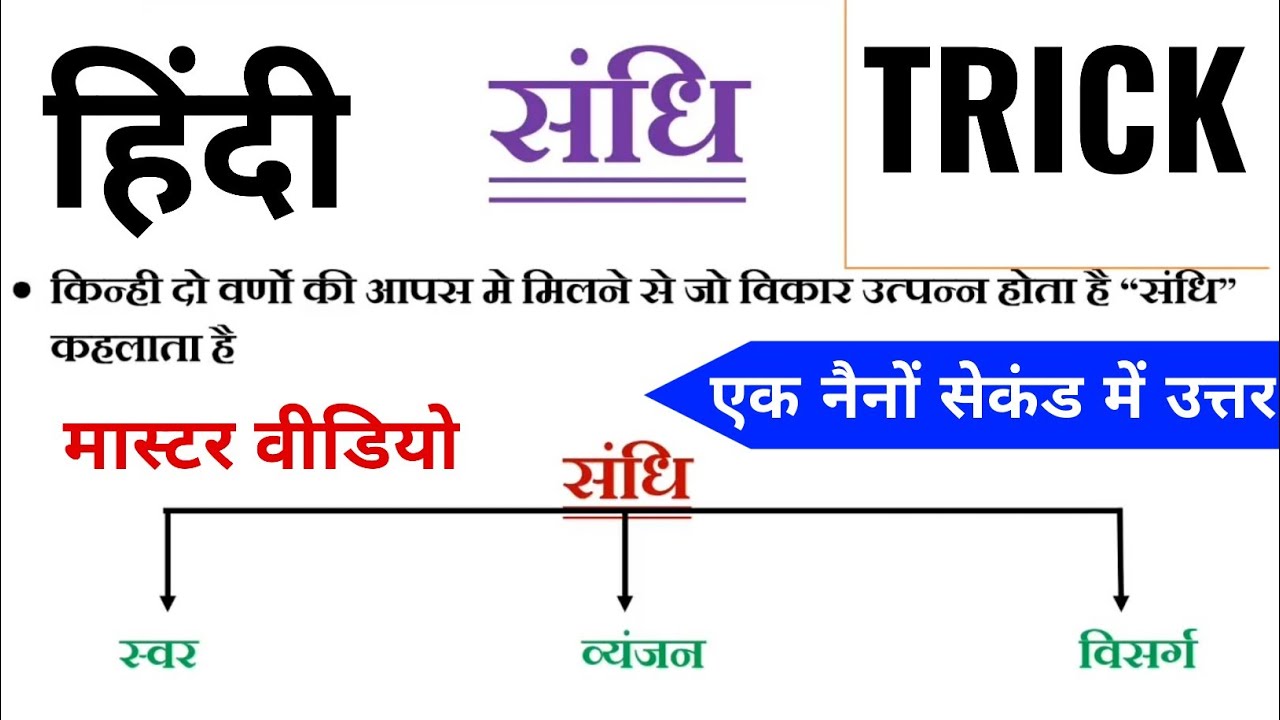 Sandhi | Hindi | hindi sandhi trick | hindi sandhi class | sandhi trick ...