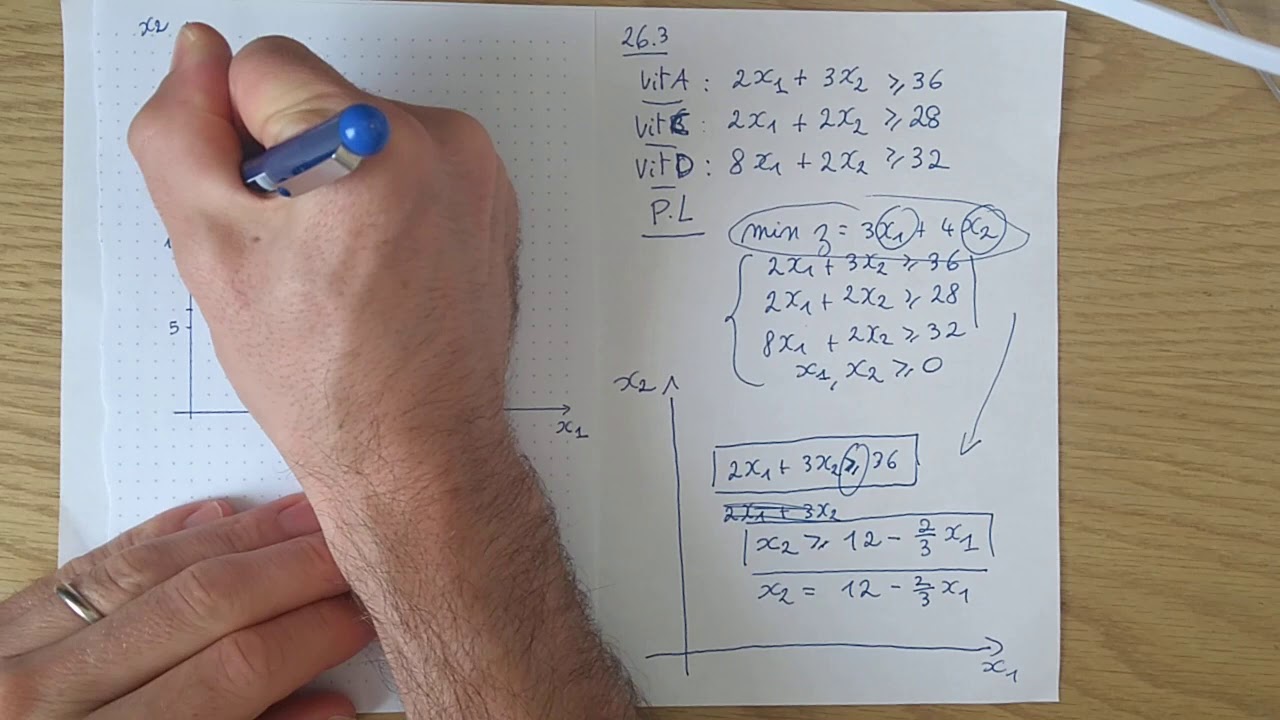 Moca 2.0 - vendorlopi