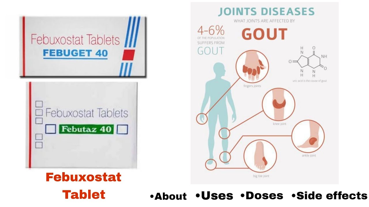Febuxostat Tablet (Febuget, Febutaz) | About | Uses | Doses | Side ...