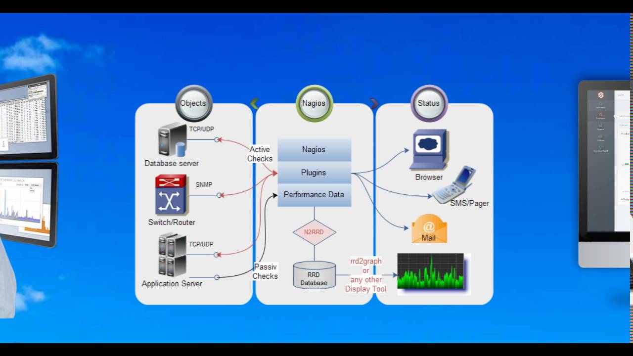 ScreenCapture 1 AVI example - YouTube