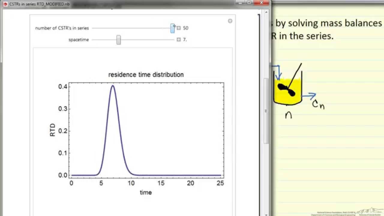 RTD for CSTRs in Series Part 2 - YouTube